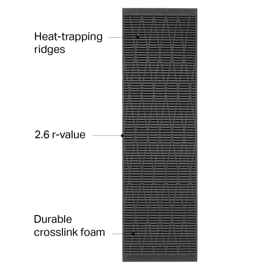 Therm-a-rest RidgeRest Classic Sleeping Pad – Pure Stoke